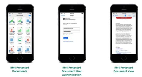 Extending Microsoft Rms To Mobile Data Classification