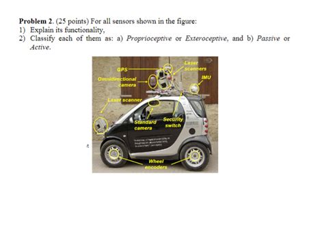 Solved Problem 2 25 Points For All Sensors Shown In The Chegg Com