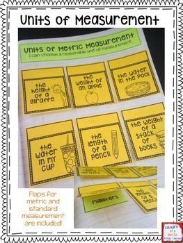 Measurement Interactive Notebook For Rd Grade Interactive Notebooks Fun Math Teaching Math