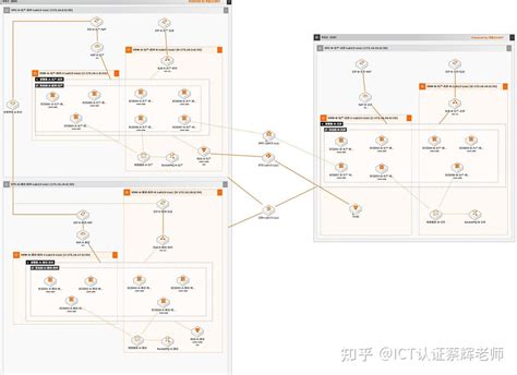 零基础的初学者，云计算该怎样学习？ 知乎
