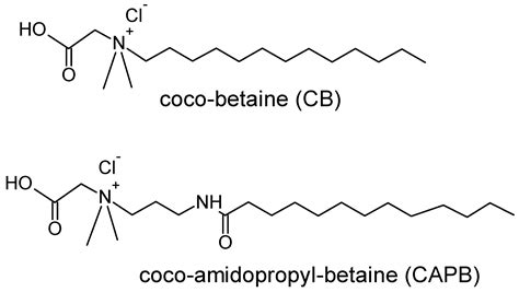 Coco betaine vs cocobetaine - Chemists Corner