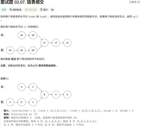 【数据结构】链表 经典算法(二) Csdn博客 【数据结构】链表 经典算法(二) Csdn博客