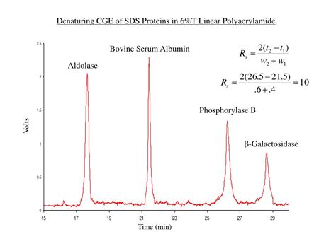 Ppt What Is Trace Ultra Trace Powerpoint Presentation Free Download Id 3331524