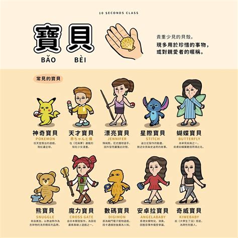 常見的寶貝 好笑圖片笑話 Ng新勢力綜合論壇 Powered By Discuz
