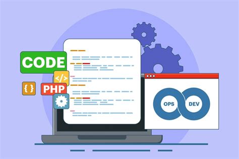 Software Desarrollo Y Operaciones Programa Práctica Concepto Devops Metodología Técnico Apoyo