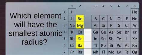 Which Element Will Have The Smallest Atomic Radius A Periodic Table Is Shown