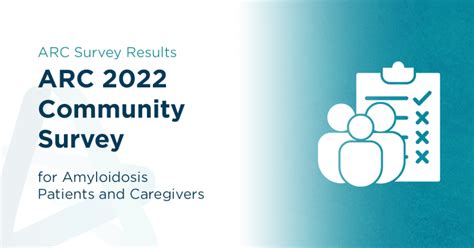 Amyloidosis Research Consortium Arc On Linkedin Arc 2022 Community