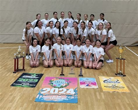 Asv Köln Cheerleading Saisonabschluss 2024