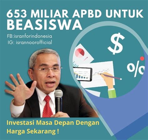 APBD KALTIM LEBIH MILIAR UNTUK BEASISWA FOR Indonesia