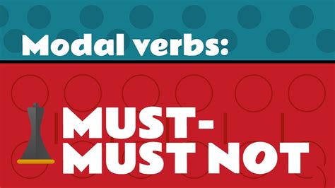 MUST Y MUST NOT VERBOS MODALES EN INGLÉS MUST AND MUST NOT MODAL VERBS