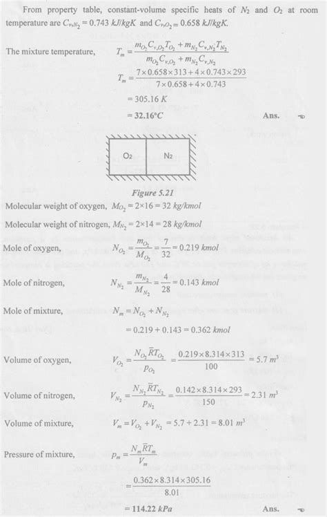 Solved Anna University Problems On Gas Mixtures Gas Mixtures And