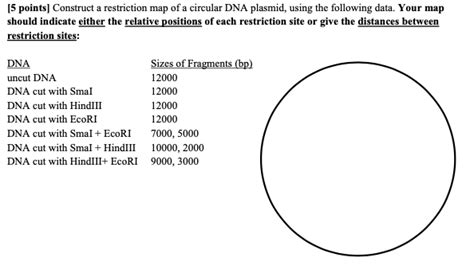 Solved 5 Points Construct A Restriction Map Of A Circular