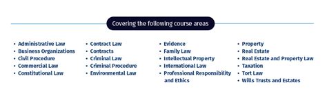 Emanuel Law Outlines Criminal Law The Emanuel Law