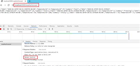 Hosting Models In Asp Net Core 3 1 Applications