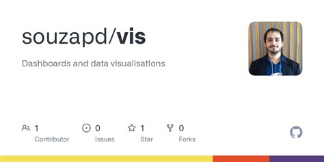 Github Souzapd Vis Dashboards And Data Visualisations