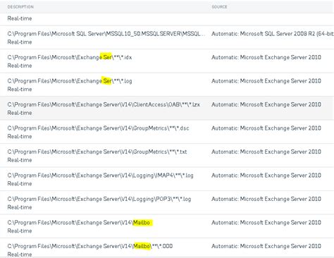 Bug In Sophos Central Server Exclusion List Only Displaying Auto Items