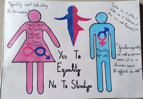 Equality Poster Competition