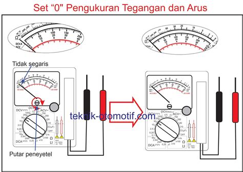Cara Mengukur Tegangan Menggunakan Multimeter Id