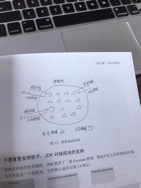 《實戰java高並發程序設計》源碼整理及讀書筆記 每日頭條