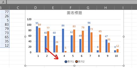 【教學】excel 如何修改圖表中圖例形狀？跟著步驟馬上搞定！ Jafns Note