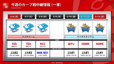 今日のカープ戦中継情報・スタメン・スコア速報／ 18時開始予定 中日－広島（6日・ナゴヤd） 安芸の者がゆく＠カープ情報ブログ