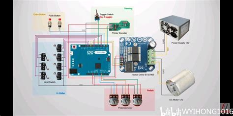 Arduino方向盘接线图 Emc 新老版本接线图 哔哩哔哩