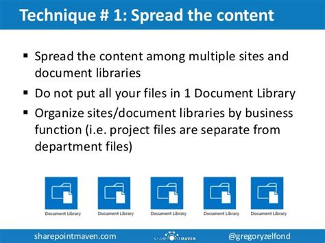 Sharepoint 5000 Item List View Threshold Checklist And Best Practices