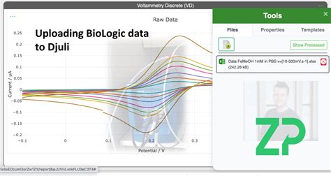 Uploading Data From Biologic Potentiostat To Djuli Zimmer And Peacock As