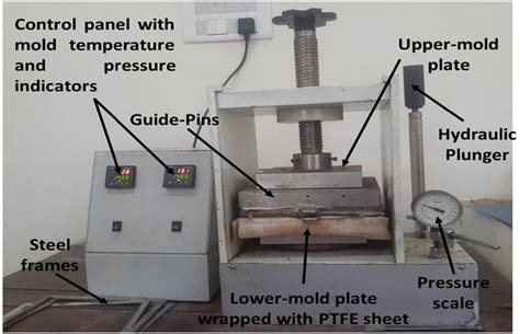 Hot Press Compression Molding Download Scientific Diagram