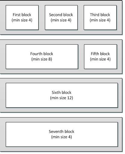 Templates For Episerver 7 Cms Optimizely Developer Community