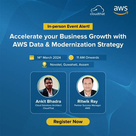 cloudthat on linkedin businessgrowth aws datastrategy genai digitaltransformation…