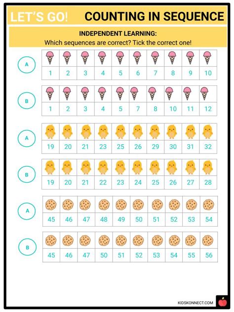 Counting And Cardinality Counting In Sequence Ccss K Cc 2