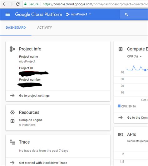 Lesson Using Google Cloud Vm Step By Step Installation With Shell