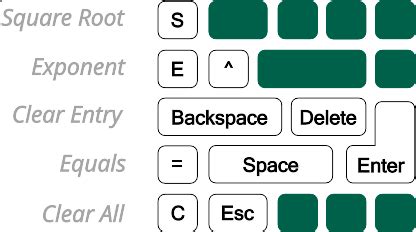 Calculator