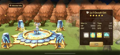 All Attribute Was Good New Toy Lora Any Suggestions Rsummonerswar