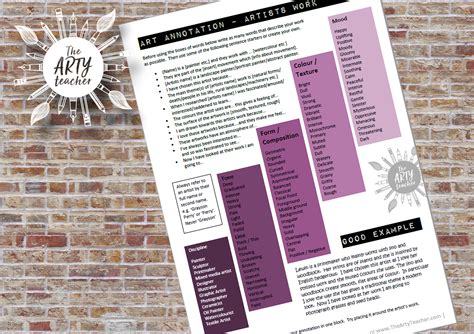 Annotation Annotating An Artists Work The Arty Teacher