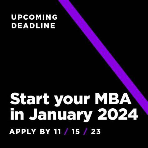 Nyu Stern Part Time Mba On Linkedin Nyustern Parttimemba
