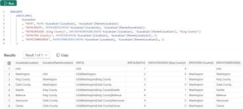 Aleksei Zhukov On Linkedin Powerbi Microsoft Microsoftfabric Dax Dataanalytics