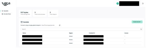 How To Deploy A Next Js App Using Fly Io And Tigris