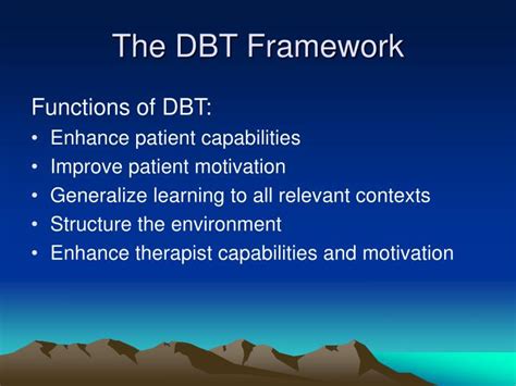 Ppt Mindfulness And Acceptance In Dbt Skills Training Powerpoint