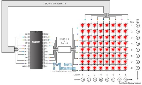 d i y 10x6 led matrix and max7219 general guidance arduino forum