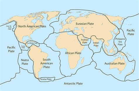 Tectonic Plates Movement Map