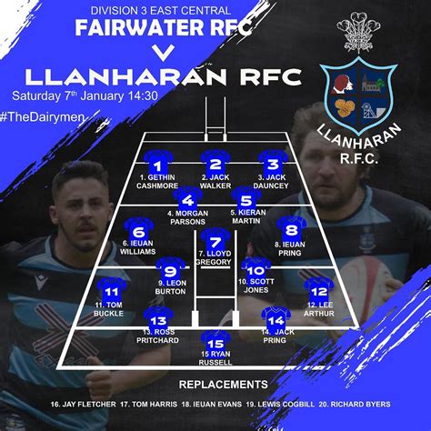 Llanharan Rfc Lottery