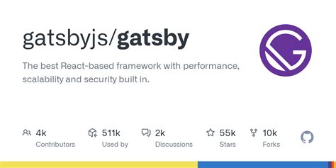 Gatsbyexamplesusing Gatsby Headgatsby Configts At Master · Gatsbyjs