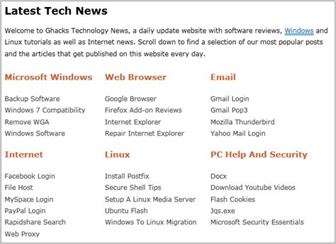 DWrite Dll Wrapper Disable Blurry Fonts Font Smoothing In Internet Explorer GHacks Tech News