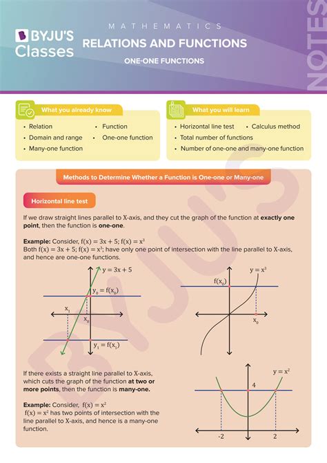 Relation And Function