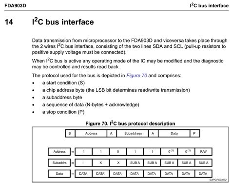 Fda903d I2c Write Procedure Stmicroelectronics Community