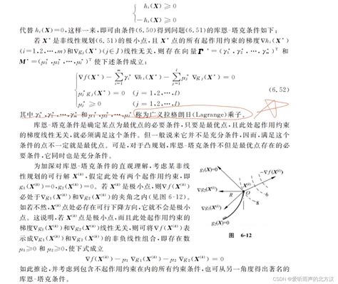优化问题 等式约束与不等式约束问题求解tensorflow不等式约束爱听雨声的北方汉的博客 Csdn博客