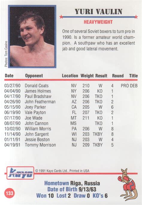 1991 Kayo 133 Yuri Vaulin Nm Mt Beckett Marketplace