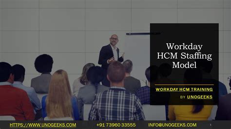 Workday Hcm Staffing Model